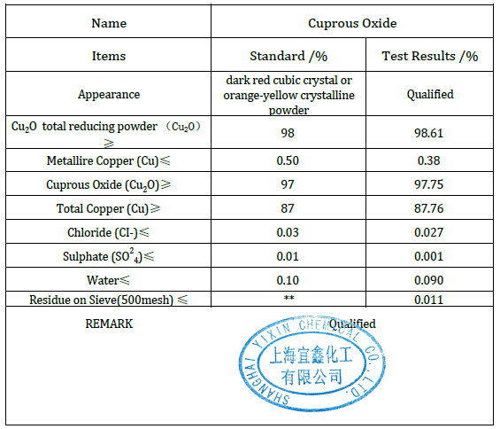 Dark Red Cuprous Oxide Cu2O Powder For Anti Fouling Paint High ...